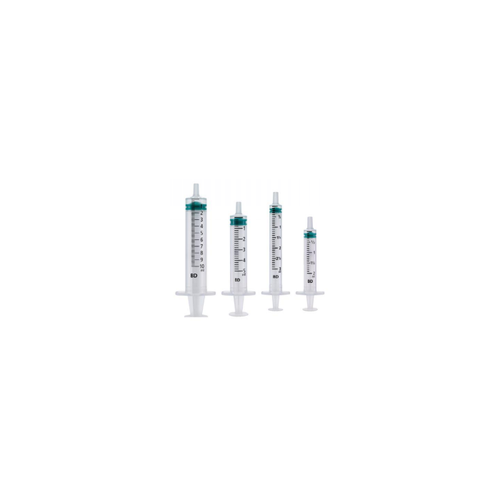 need help to choose my needle and syringe for IM injection of estrogen ...
